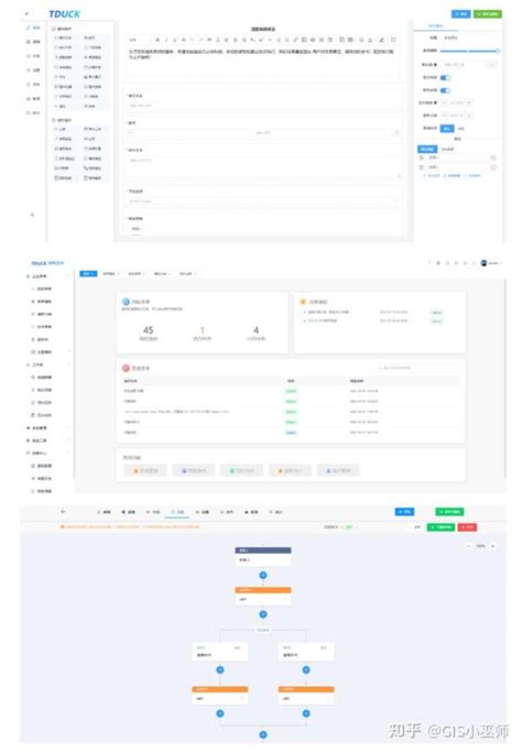 五个开源项目：数据可视化、表单、pdf手写笔记软件、api开发工具、开源博客系统 知乎