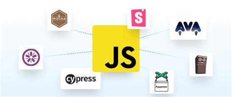 Truth Behind Javascript Unit Tests 🧪 Dev Community