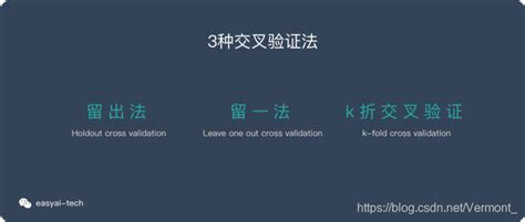 机器学习：ai数据集划分（训练集、验证集、测试集） 数据集划分训练集 测试集 验证集 csdn博客
