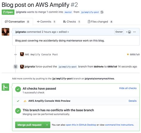 Continuous Blog Publishing With The Aws Amplify Console