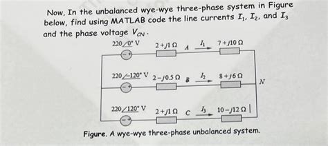 Now In The Unbalanced Wye Wye Three Phase System In