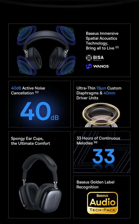 Baseus Bowie H2 Noise Cancelling Wireless Headphone Price In Pakistan
