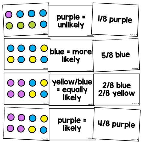 Please Login To Download This Resource