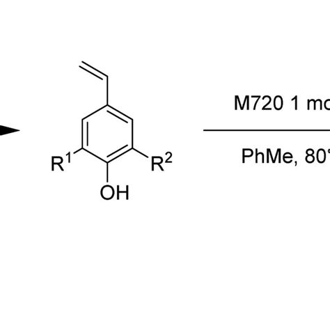 Synthesis Of Bisphenols From Sinapic And Ferulic Acid Using Optimized