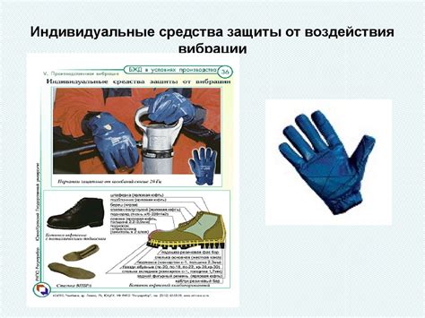 Производственная вибрация - презентация онлайн