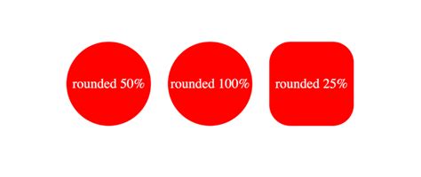 Optimizing Css Time Based Animations With New Css Functions Logrocket