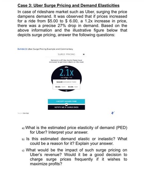 Solved Case 3 Uber Surge Pricing And Demand Elasticities In