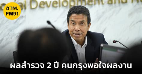 “นิด้าโพล” เปิดผลสำรวจ “ผู้ว่าฯชัชชาติ” คนกรุงพอใจหรือไม่ผลงานงานในรอบ 2 ปี