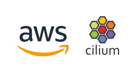 Migrate To Cilium From Amazon Vpc Cni With Zero Downtime By Rocky