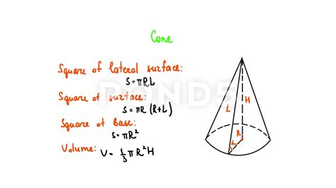 Geometry Volume Formulas