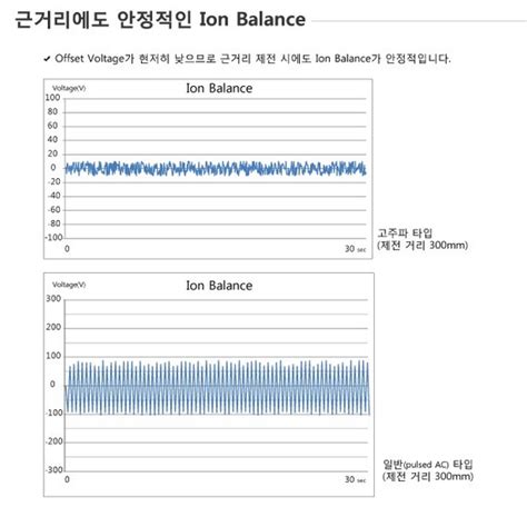 크린룸몰