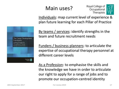 Ppt Rcot Career Development Framework Guiding Principles For