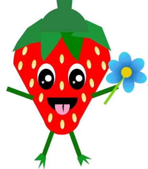 Html And Css Div Character Project By Alana Tartaglia Tpt