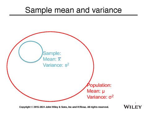 W09 2 Ch7 And8 Point Estimators Unbiased Estimators Confidence