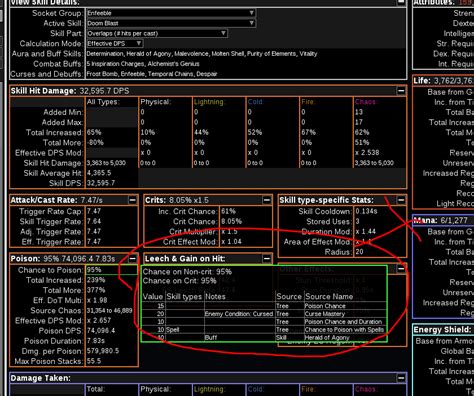 Crucible Tree Mods Not Working Sometimes Issue