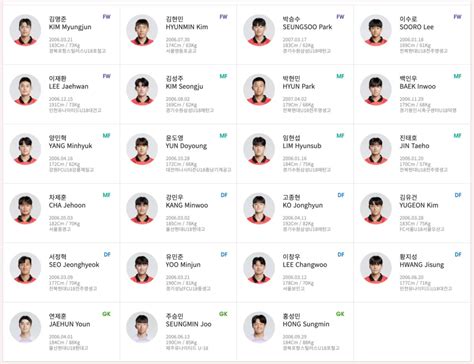 한국 이란 아시안컵 중계 방송 U17 생중계 사이트 테크니컬니얼즈