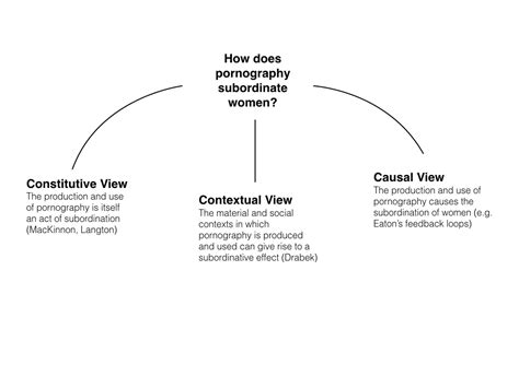 Philosophical Disquisitions October 2016