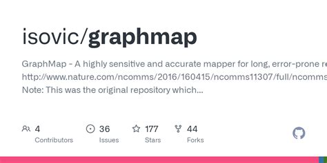 GitHub Isovic Graphmap GraphMap A Highly Sensitive And Accurate
