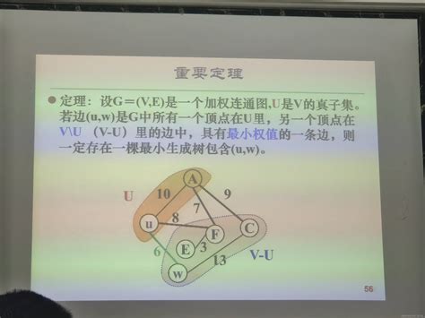 最小生成树（prim算法与kruskal算法） csdn博客