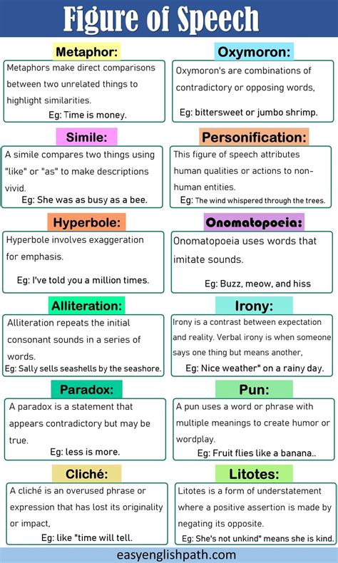 Best 13 List Of Discourse Markers Artofit