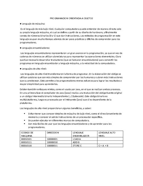 Resumen Modulo 1 Programacion Orientada A Objetos Programacion Orientada A Objetos Lenguaje De