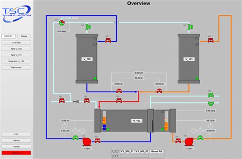 Smc Three Phase Separator Daktic