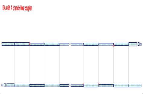 18 Layout Of Balanced Amplifier With Four Branch Line Coupler Download Scientific Diagram