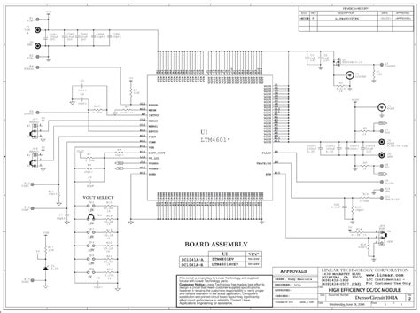 AC DC And DC DC Conversion Reference Designs