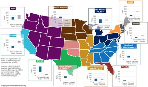 Types Of Maps Grid Map Usa Asseinn