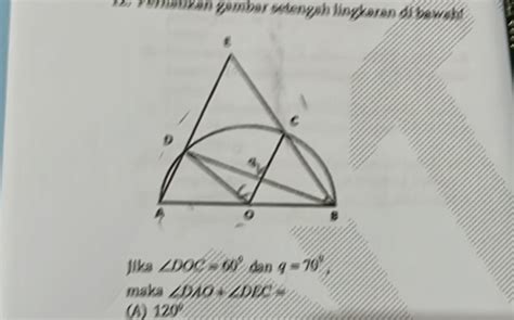 20 Rensuan Gambar Sotengeh Lingkaran Ds StudyX
