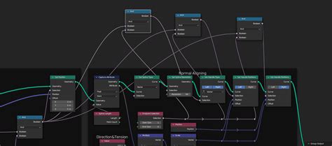 Curve Snap And Normal Align To Face In Geometry Nodes Blender Stack Exchange