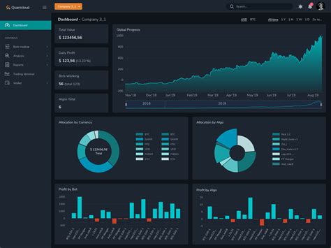 Dashboards En Excel Thumb Exceleinfo Vrogue Co