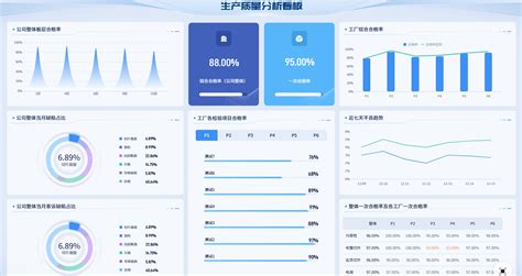 预测分析工具如何提升企业效率?深度解析其核心价值 Finebi数据分析知识库 预测分析工具如何提升企业效率?深度解析其核心价值 Finebi数据分析知识库