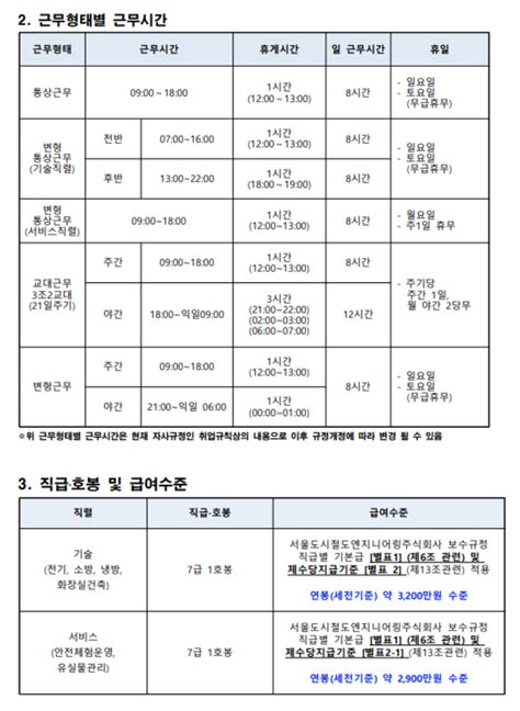 서울도시철도엔지니어링 2023년 상반기 기술·서비스직렬 신입직원 공개채용 공모전 대외활동 링커리어