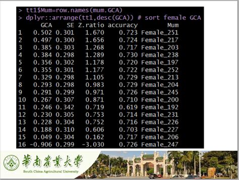 科学网—asreml R与遗传评估的使用指南之3 基本模型 林元震的博文
