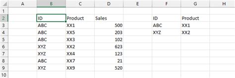 Excel How To Return Text Based On The Max Value On Another Column