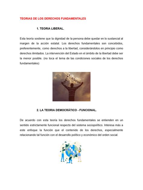 1r Parcial Pdf Derechos Humanos Derechos