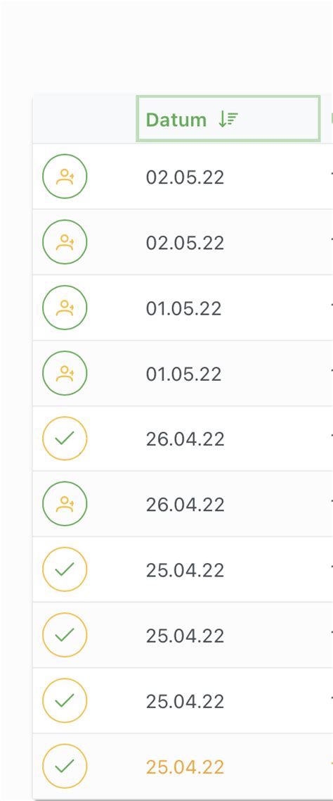 datatable wrong button color on sorting in safari · issue 2799