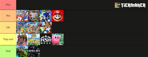 Les meilleur jeux vidéos Tier List Community Rankings TierMaker
