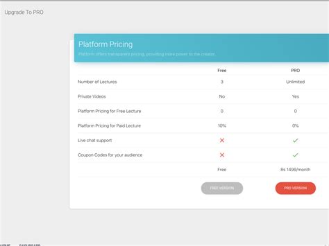 A Full Stack Web Application Deployed On Your Domain Name Upwork