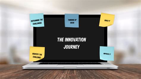 innovation journey by holden oddo on prezi