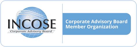 What Are Interface Requirements Specifications Interface Design Descriptions Interface Control