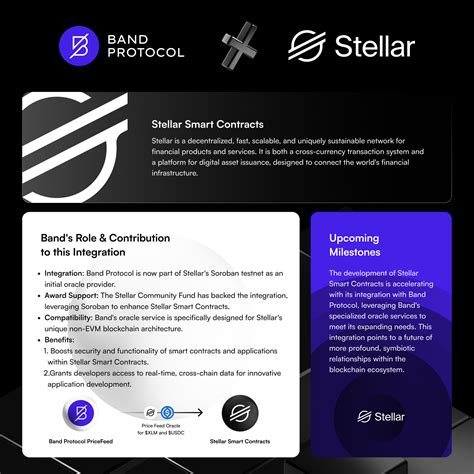 Band Protocol X Stellar Smart Contracts Pioneering Oracle Integration