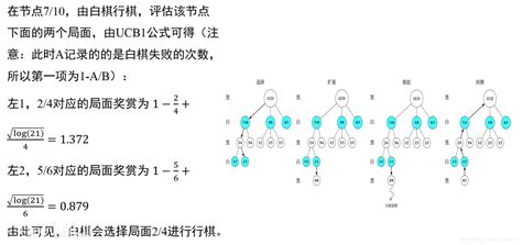 Ai中的搜索二——对抗搜索最小最大搜索minimax、alpha Beta剪枝搜索、蒙特卡洛树搜索mcts Csdn博客
