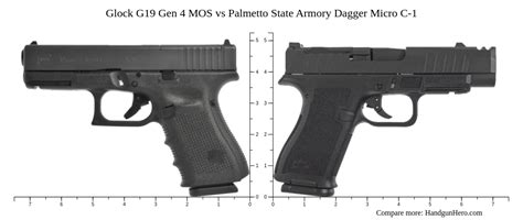 Glock G19 Gen 4 Mos Vs Palmetto State Armory Dagger Micro C 1 Size