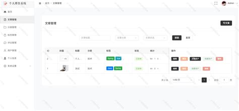 个人博客管理系统 博客后台管理系统 csdn博客