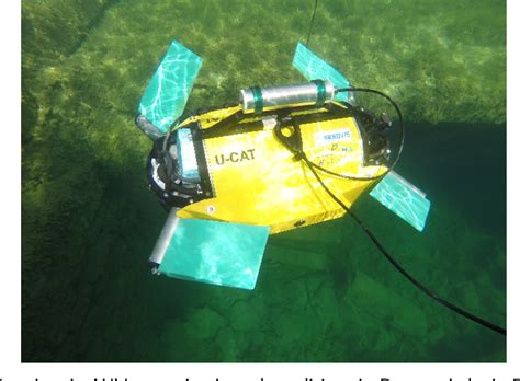 Figure 1 From Inverse Model Intelligent Control Of Fin Actuated