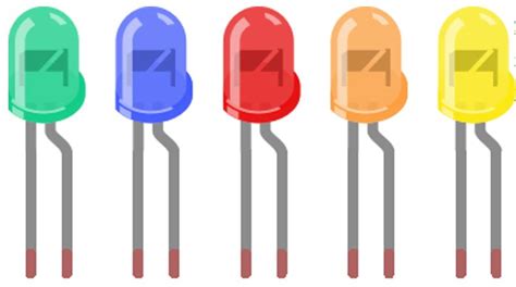LED