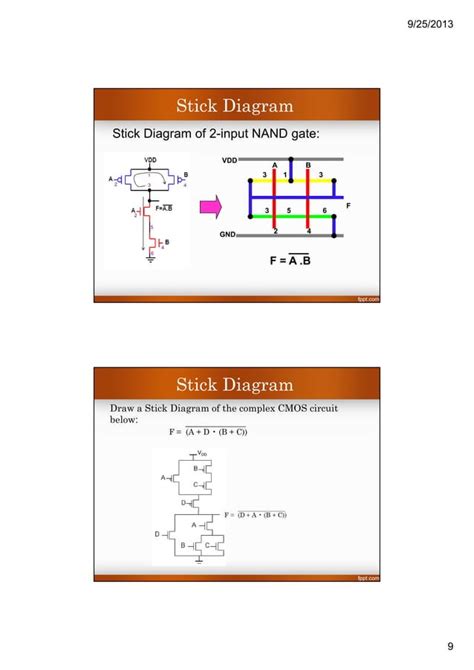 Cmos Topic 6 Designing Combinational Logic Circuits Pdf