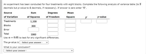 Solved An Experiment Has Been Conducted For Four Treatments Chegg